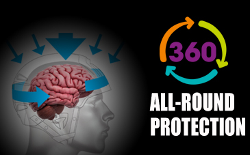 360° Loop Fitting System Makes A Helmet Stable Then Ever - AURORA SPORTS