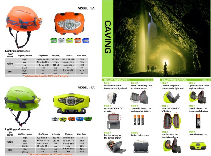 Cave exploration helmet - AURORA SPORTS