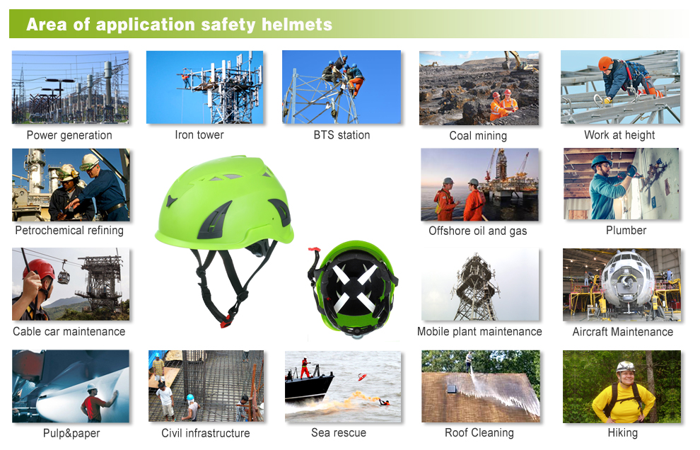 Why should you wear a safety helmet? - AURORA SPORTS