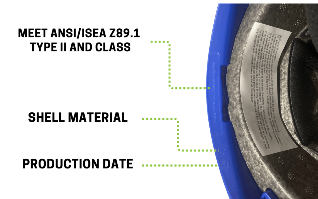 Don't Let Helmet Classification Confuse You! - AURORA SPORTS
